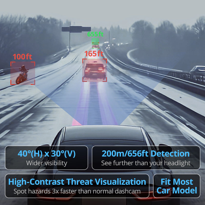 Automotive Night Vision System with Animal, Pedestrian & Vehicle Detec ...