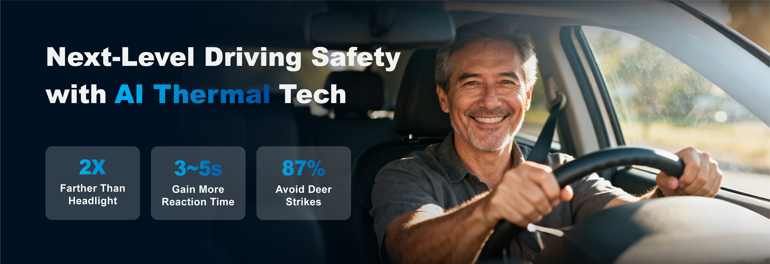 Car Thermal Night Vision | Collision Avoidance & Driving Assistance